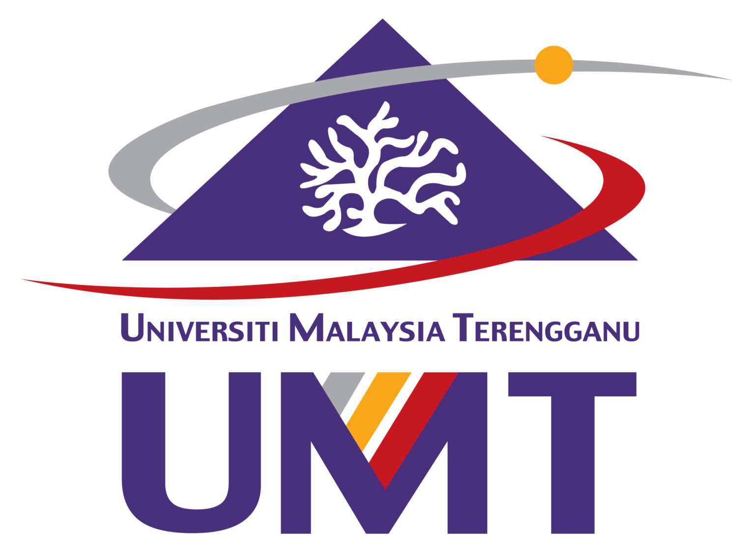 THE IR 2025 - SUSTAINABLE CAMPUS UMT